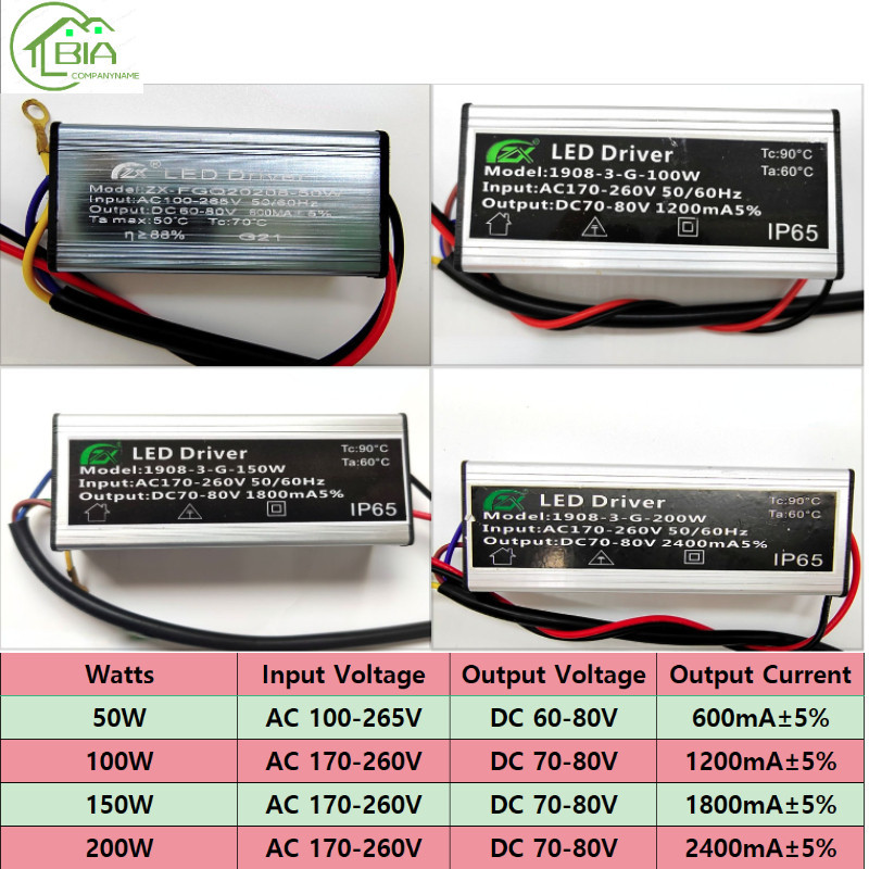 BIA LED Driver Power, Isolation of Constant Current Lightning Protection Zone, 50W, 100W, 150W ...
