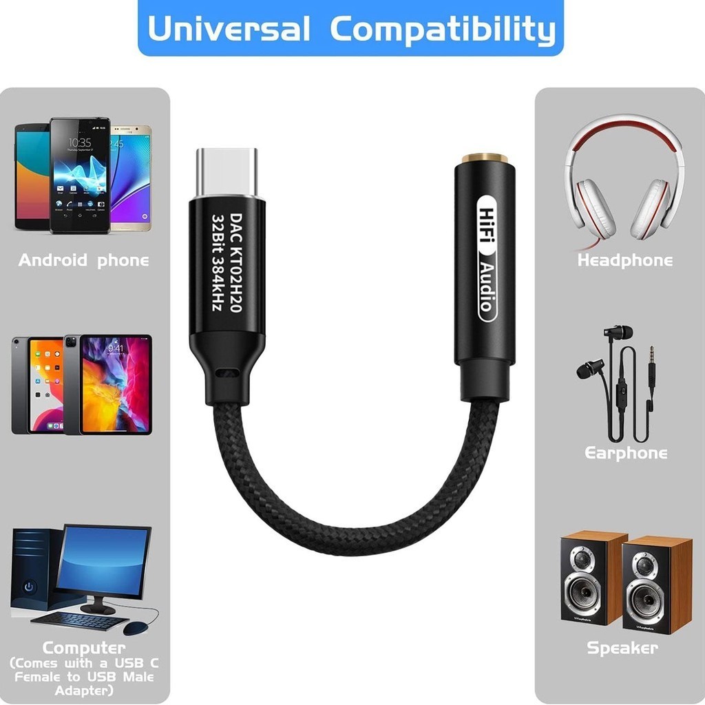 CX31993 Headphone Amplifier Adapter Connector HiFi USB DAC Type-C to 3.5mm Plug Stereo Adapter ...