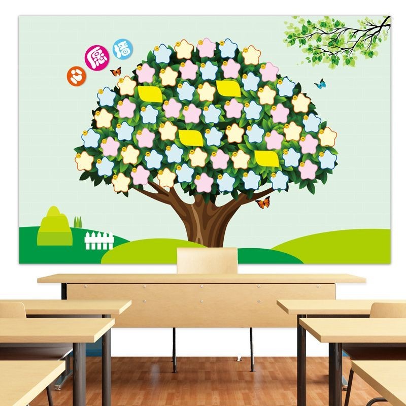 [Wish Tree Wall Sticker] Wish Wall Elementary School Classroom Layout ...