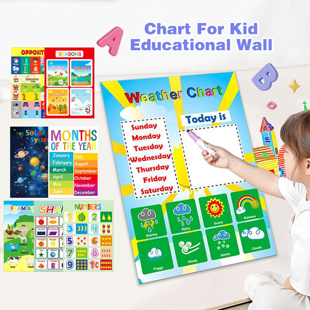 Payoe 12 Pcs Chart For Kid Educational Wall English Alphabet Numbers ...