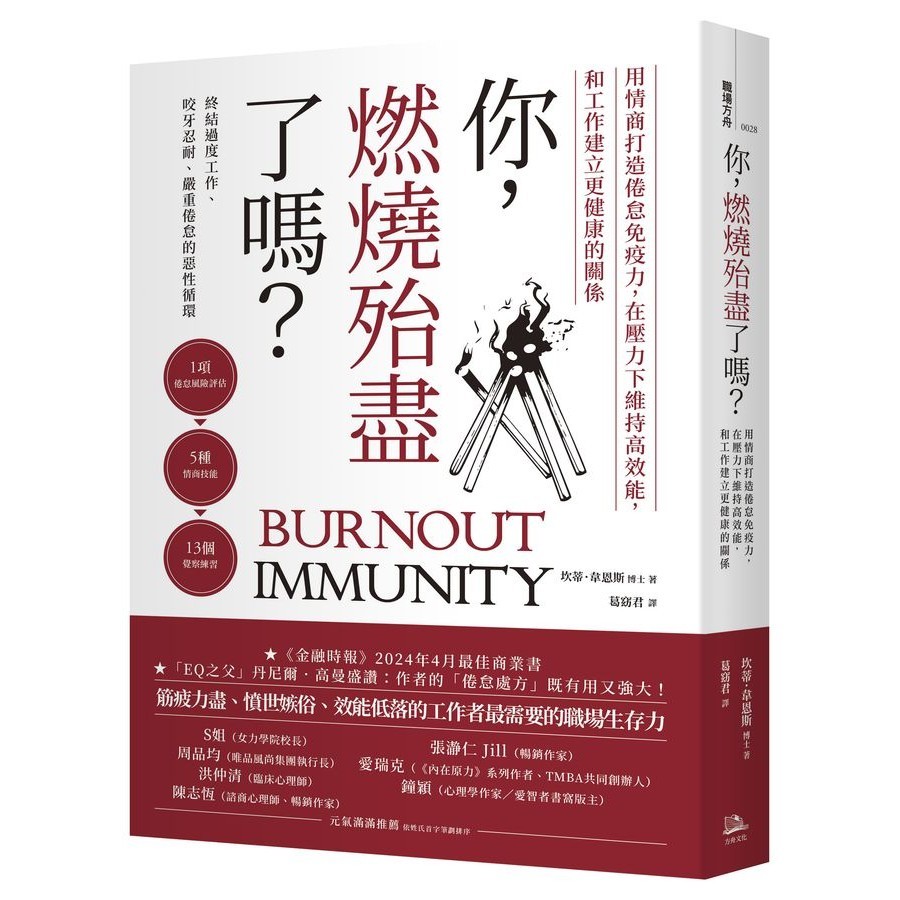 Have You Burned Out? Use Emotional Intelligence To Create A Burnout ...