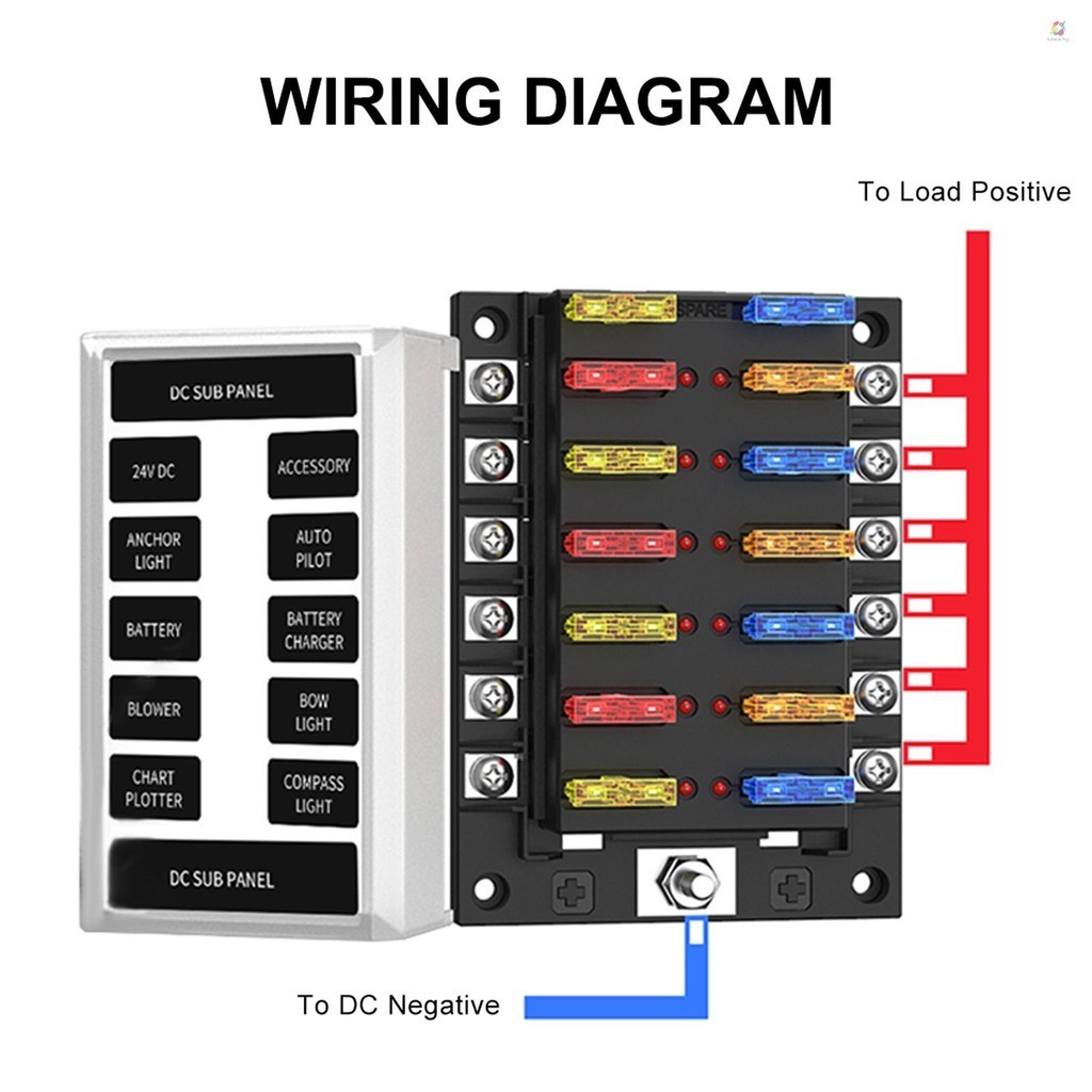 kawamy 12 Way Blade Fuse Block, 12V Automotive Fuse Box Holder ...