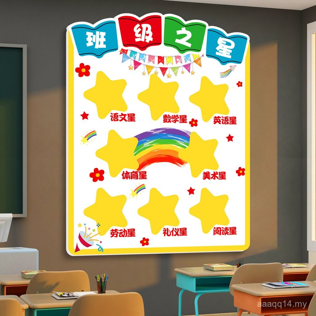 Elementary Middle School Class Star Review Column Cultural Wall You ...