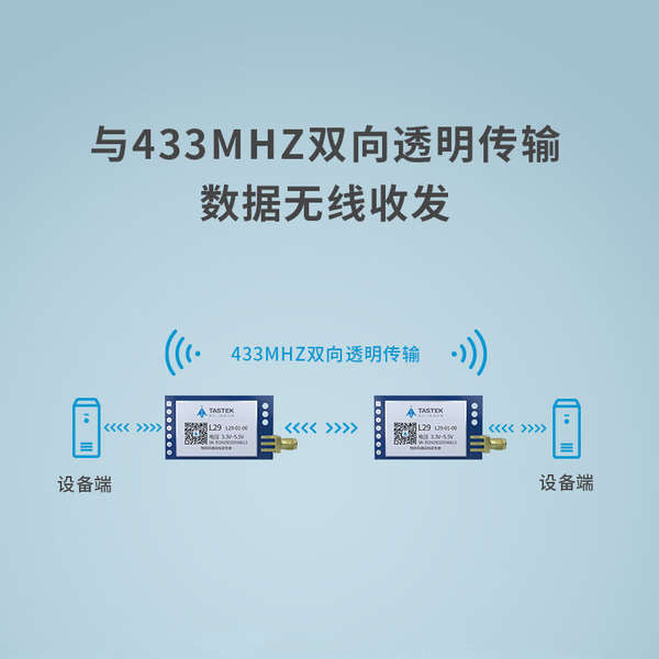 Lora Module 433mHZ Wireless Data Transmission 3500m Point-to-Point uart ...