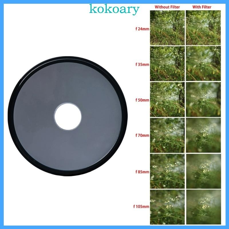KOK Center Lens Filter Center Blurring Lens Filter Highlight Subject ...