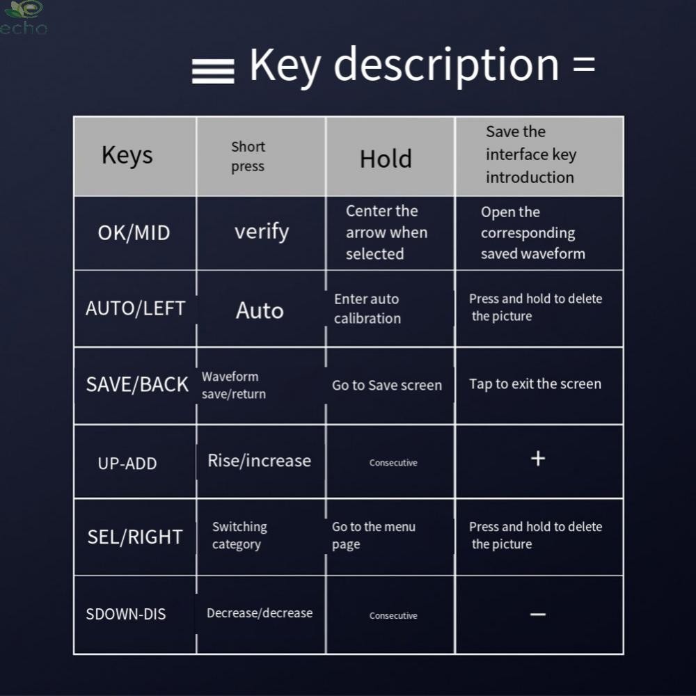 Single Channel Handheld Oscilloscope with 2 5MHz Sampling Rate Compact ...
