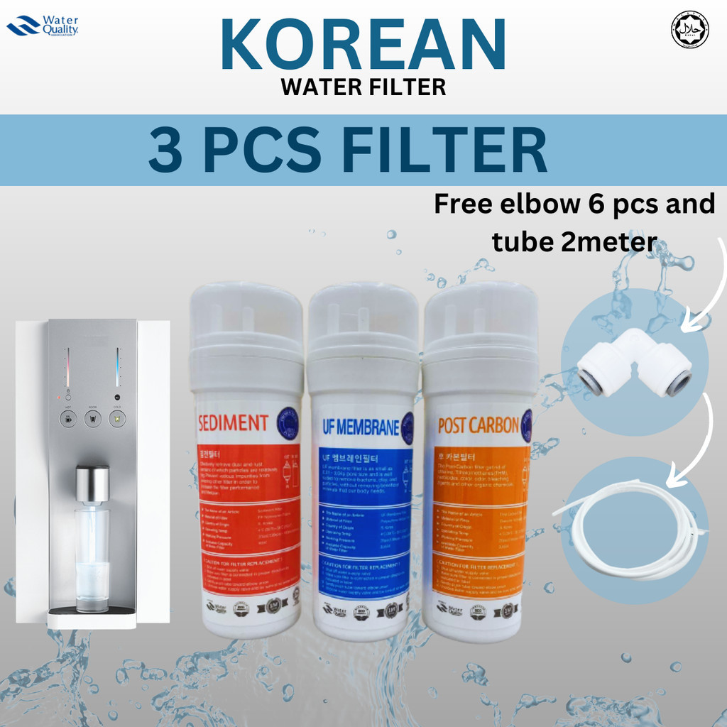 UF Water Filter Set 6" U-Type for Coway Neo / Neo Plus / Ombak ...
