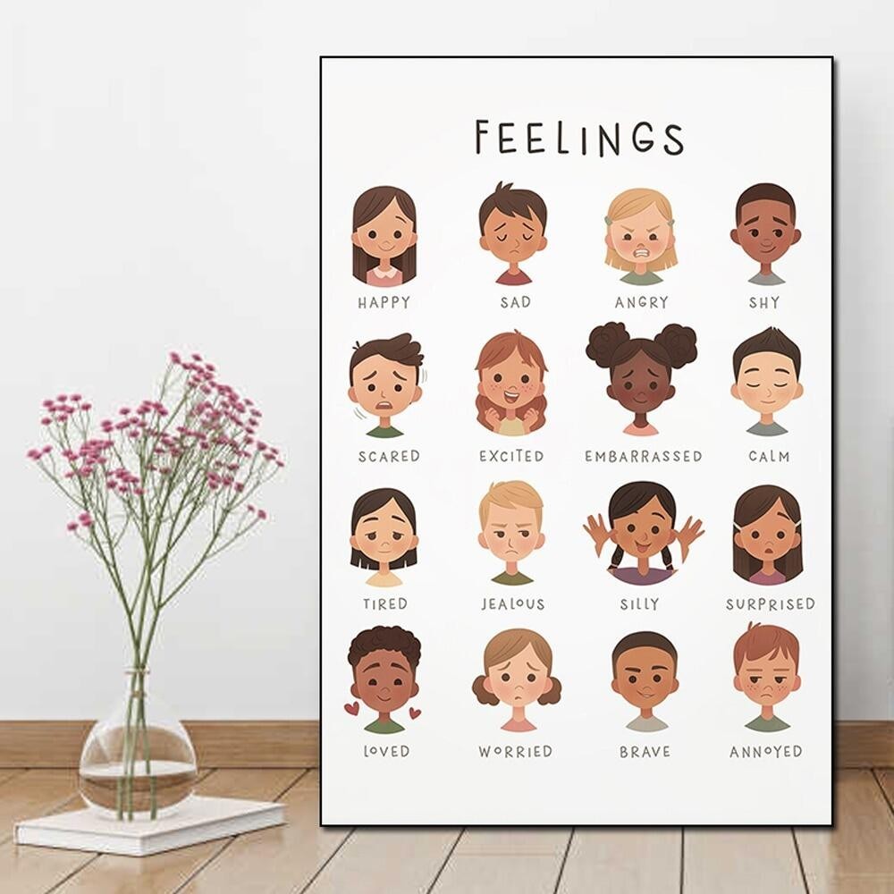 Nursery Wall Art Mural Modern Cartoon Feelings Comic Poster Anime ...
