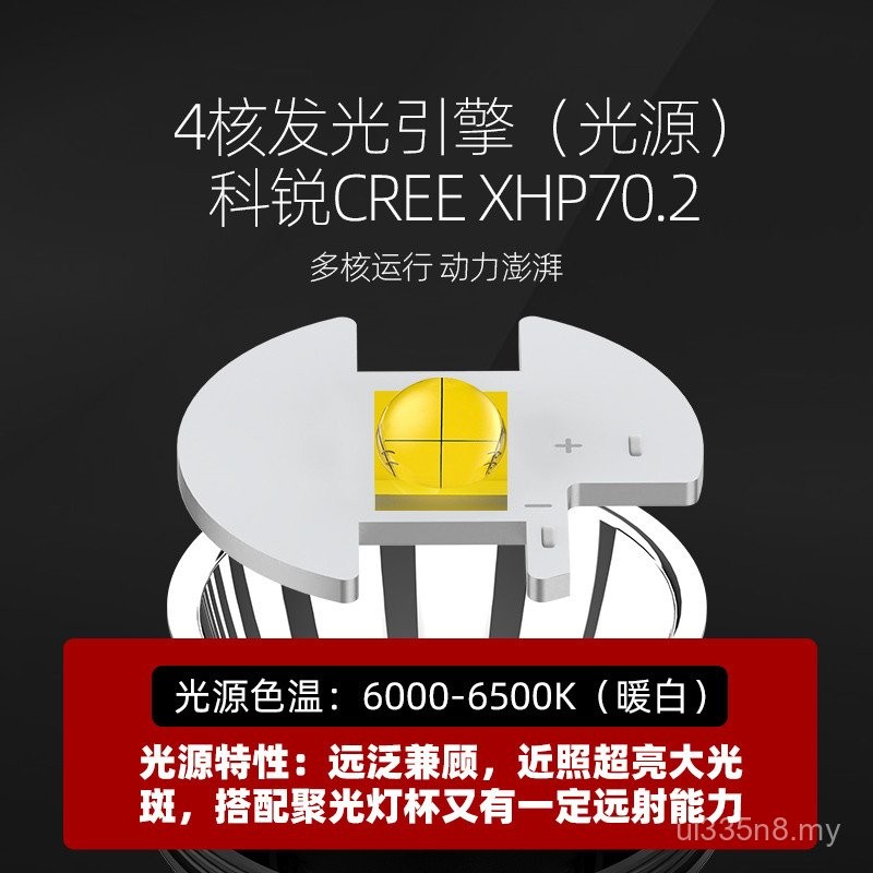 Yani V12 Lampu Depan Cahaya Kuat Jenis Split Kuasa Tinggi Ultra-Terang ...