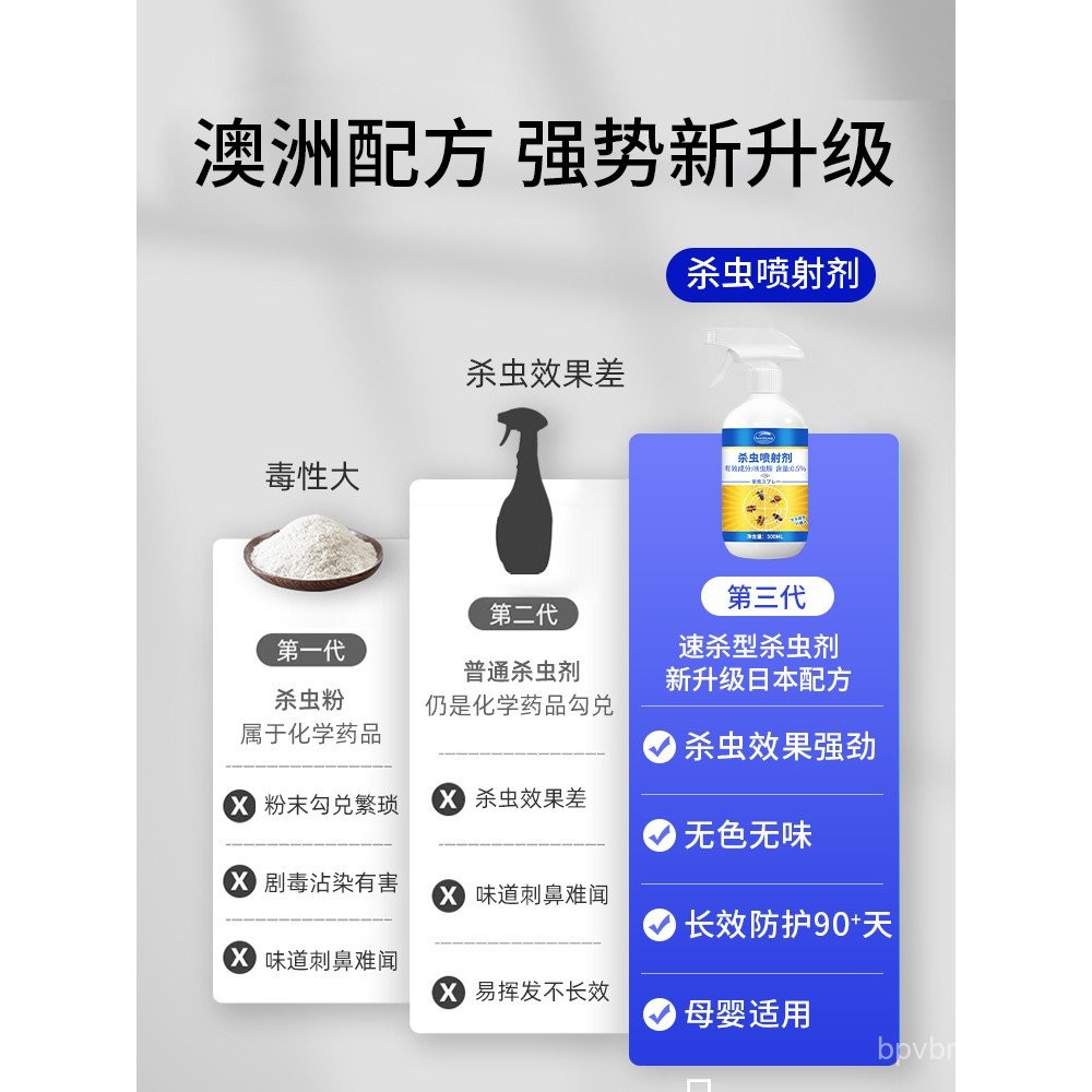 Ant Medicine Household Indoor Non-Toxic One Whole Nest Extinguishing ...