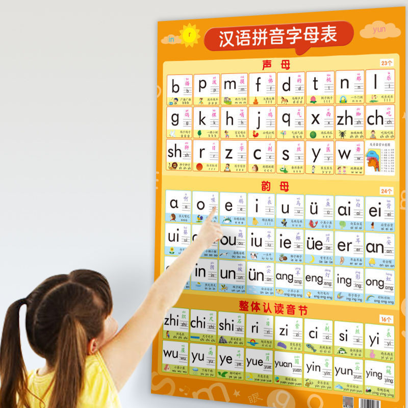 Chinese Pinyin Alphabet Wall Chart Wall Stickers Kindergarten Pinyin ...