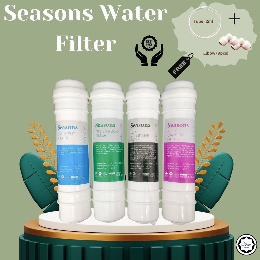 Coway OEM All Model Water Filter / Dispenser Cartridge ( MACH,METRO ...