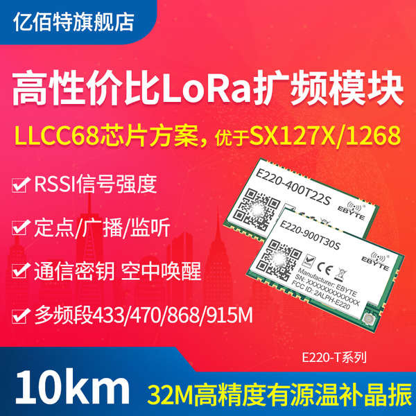 Lora Module Wireless Serial Port Transceive LLCC68 Transparent Transmission UART Communication ...