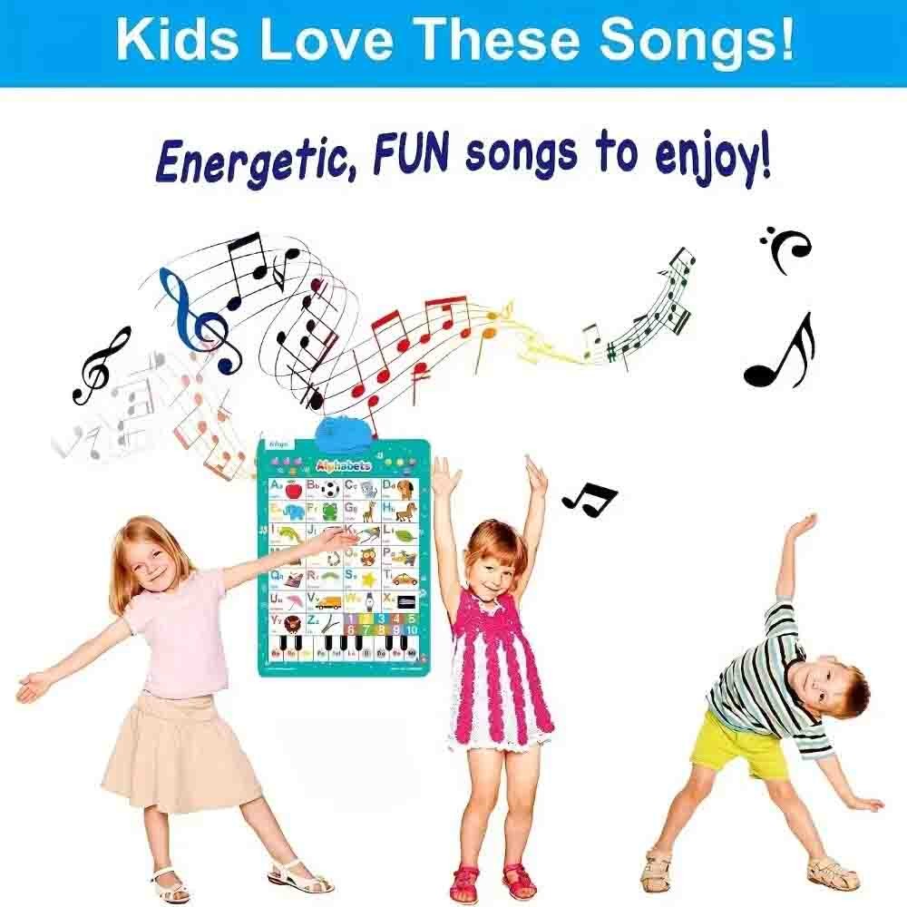 English Educational Chart Sound ABC Chart for Wall Alphabet Numbers ...