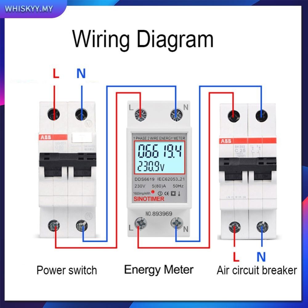 Digital Electrical Load Analyzer 220V 230V KWH Electric Meter for ...