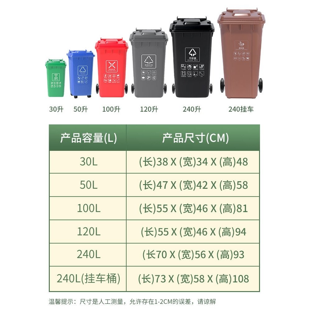 Tong Sampah Berkapasiti Besar dengan Penutup untuk Dapur 120 Sanitasi ...