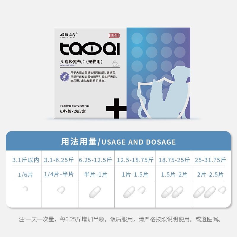 [Ready Stock] Spore Hydroxydroxylumine Tablets Dogs Cats Anti ...