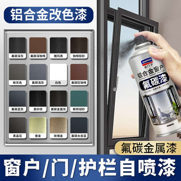 Fluorocarbon metal self-painting aluminum alloy color-changing paint ...