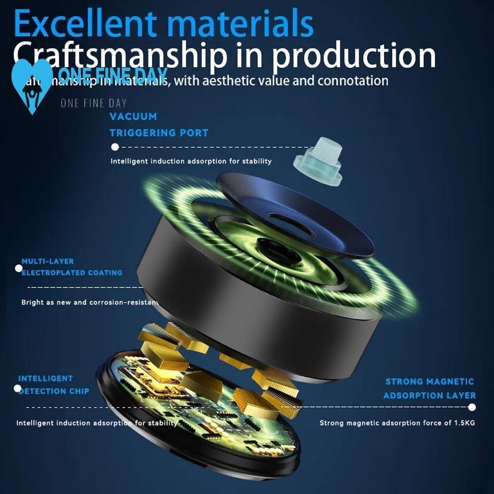 Magnetic Vacuum Adsorption Suction Cup Car Mounted Bracket Bracket ...