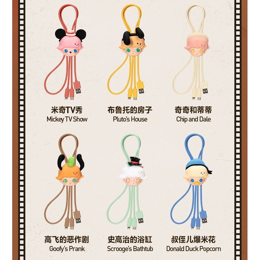 Popmart DIMOO WORLD Disney Series 2 in 1 Data Cable Mystery Box Apple ...
