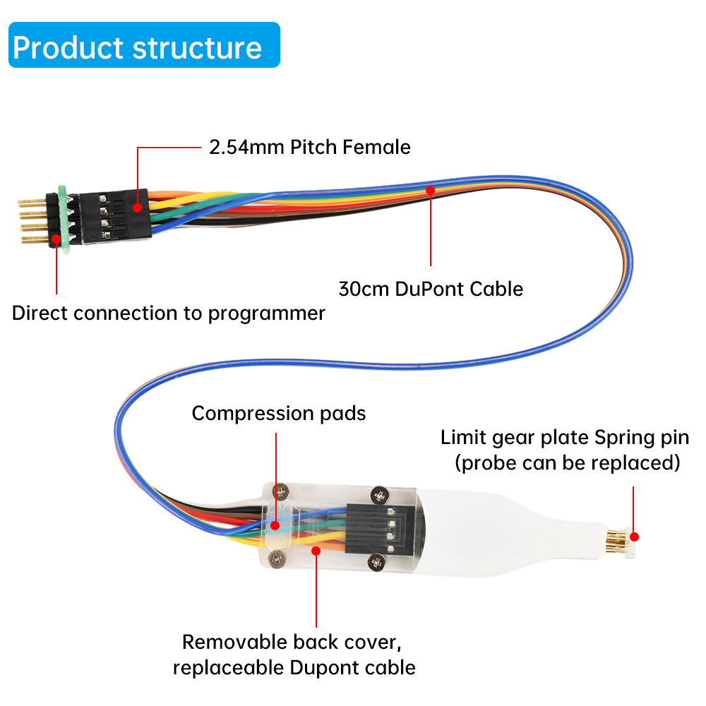 Pcbfun SOP8/WSON8/QDFN8 Microchip SMD Spring Pin Burn-in Read/Write ...