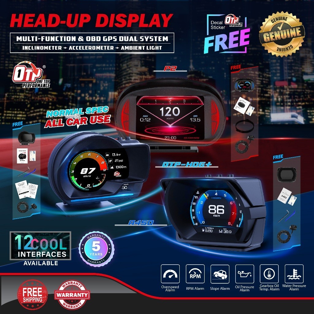 OTP-H06+ A450 P2 OBD2 Meter Gauge Meter P6 OBD Meter Car GPS Alarm Speed Gauge display Water ...
