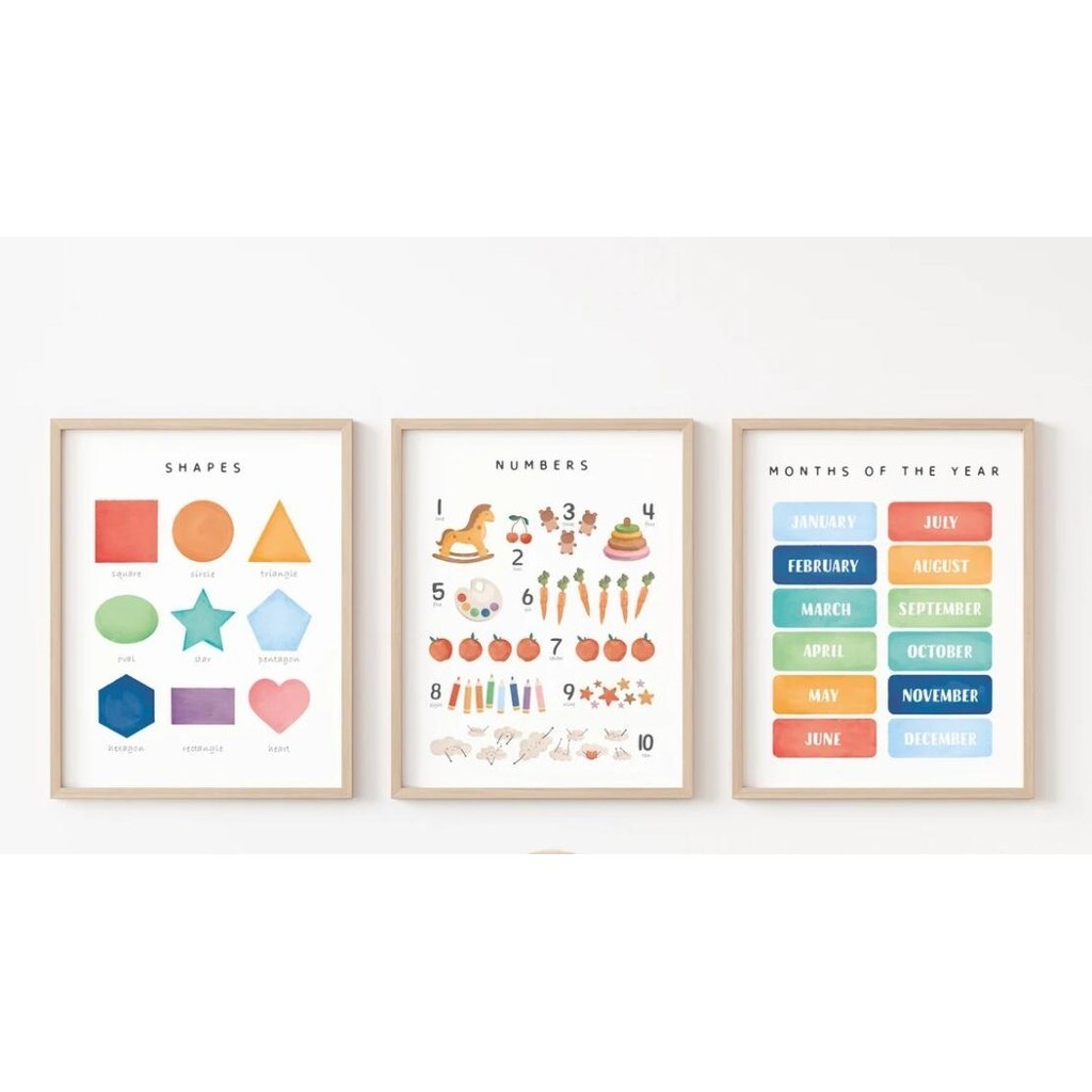 Educational Posters Homeschool Prints Montessori Classroom Decor ...