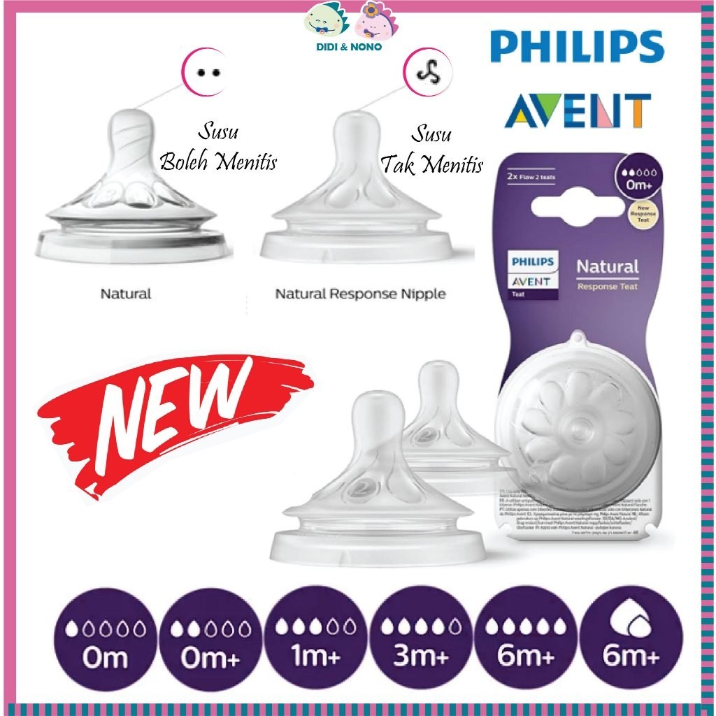 AVENT Natural Response Teat baru Twin Pack Newborn / Slow / Medium ...