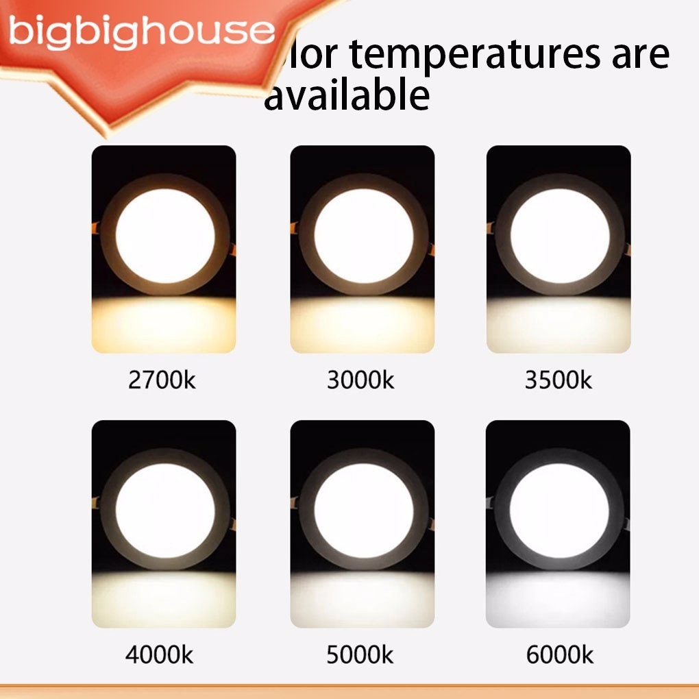 White Powerful LED Downlight With Wide Coverage Area And Soft Lighting ...