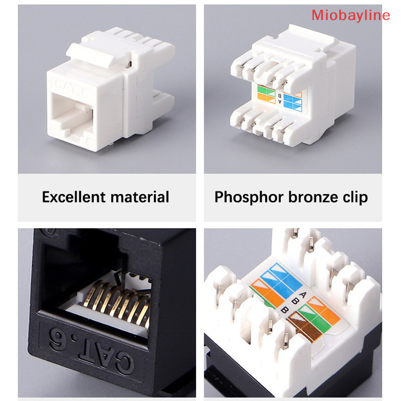 {Miobayline} CAT6 RJ45 Keystone Jack Female Coupler Insert Snap-in ...