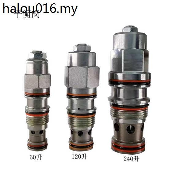 Hydraulic Balance Valve CBGA Cylinder Anti-Balance Valve CBCA-LHN ...