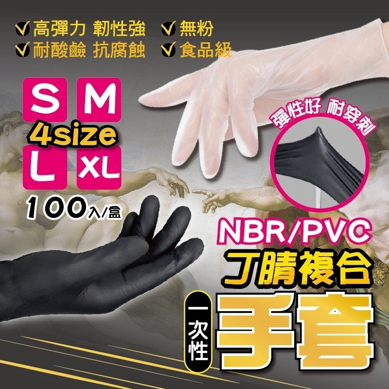 Challenge the Lowest Nitrile Gloves NBR Gloves Latex Gloves Disposable PVC Gloves Rubber Gloves ...