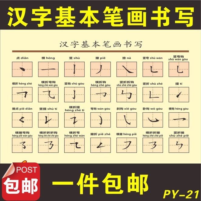 Kindergarten Elementary School Chinese Characters Learning Wall Chart ...