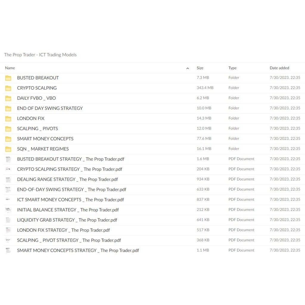 [COURSE] The Prop Trader – ICT Trading Models 2023 🔥 PROMO 🔥 | Shopee ...