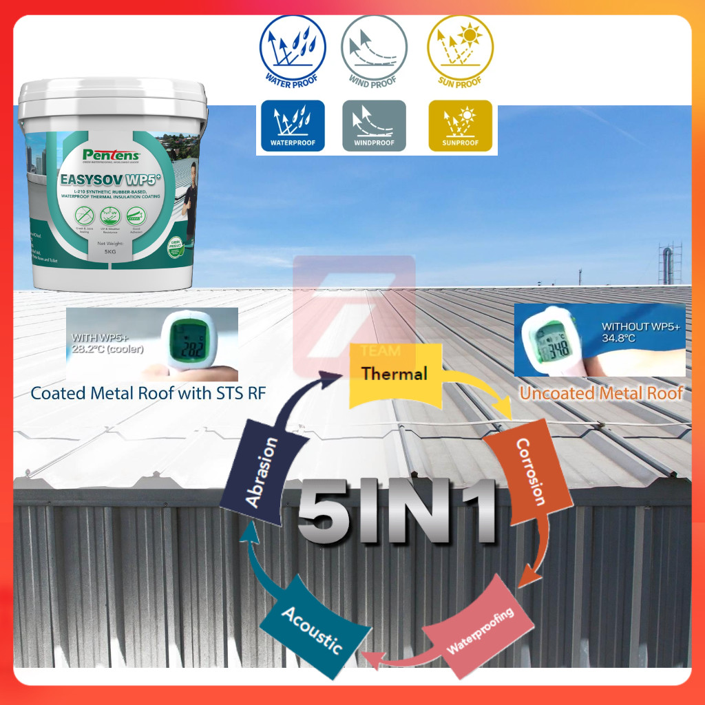 PENTENS EasySov WP5+ 5KG l 5in1 Waterproof Coating l Paint Cat Kalis ...