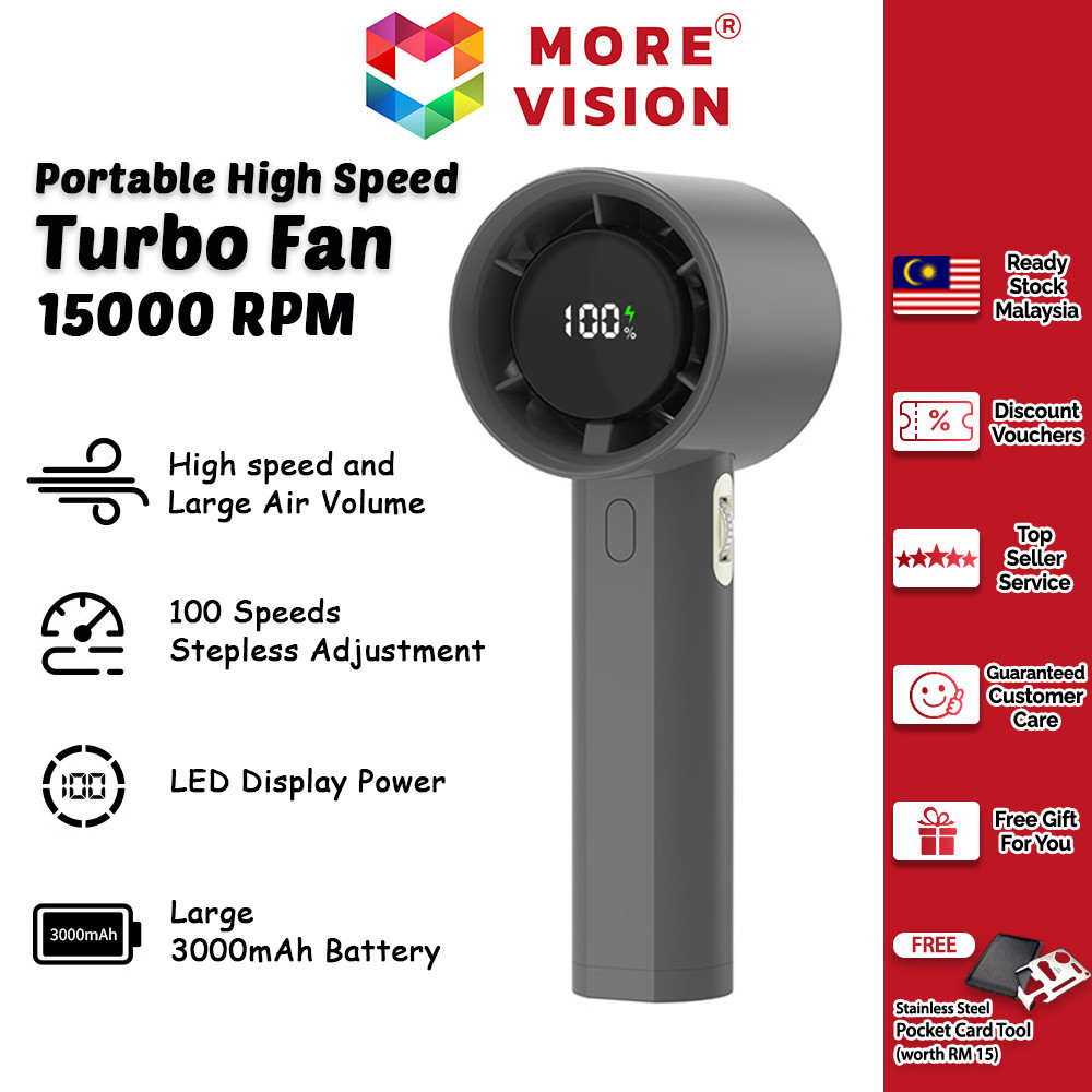 Handheld Fan Portable 15000RPM Turbo Mini Rechargeable Display 100 ...