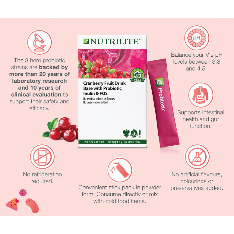 Amway Nutrilite Cranberry Fruit Drink Base With Probiotic, Inulin & FOS ...