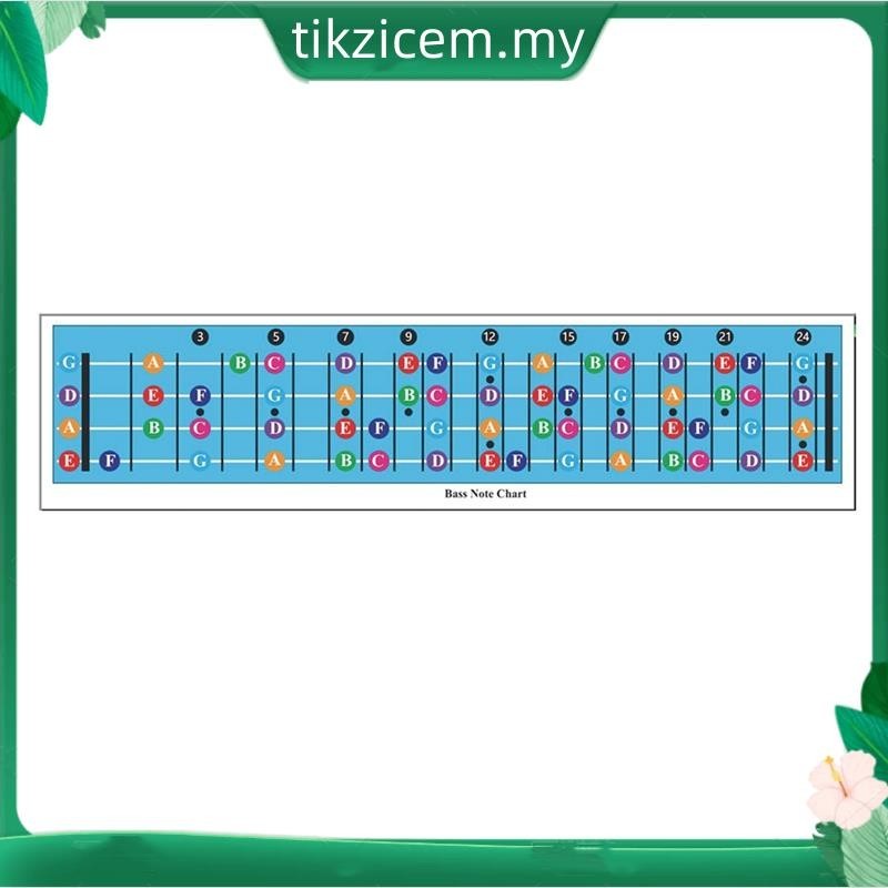 Bass Fretboard Note Chart Guitar Notes Poster Illustrated Poster for ...
