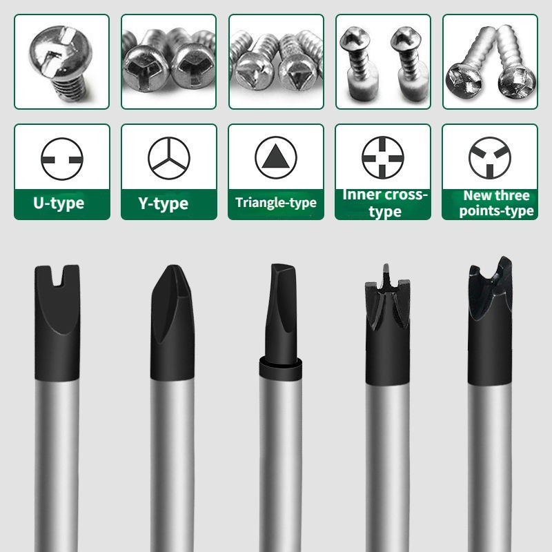 Special shaped triangular bull socket magnetic screwdriver tool U-type ...