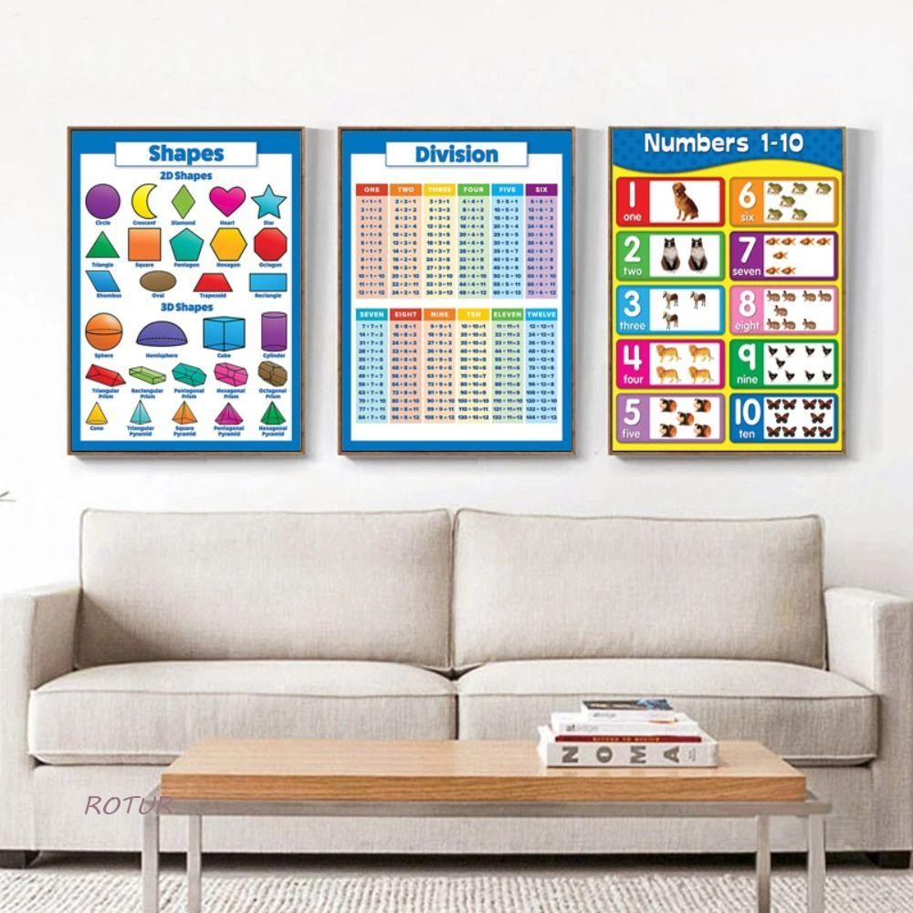 ROTUR Educational Maths Poster, 1- 12 Times Tables Waterproof Numeracy ...