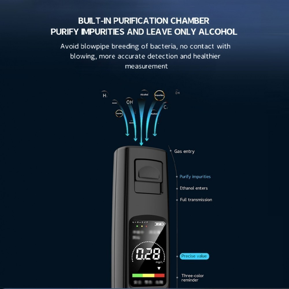 Alcohol Tester Memory Function Non Contact Breath Monitor Package ...