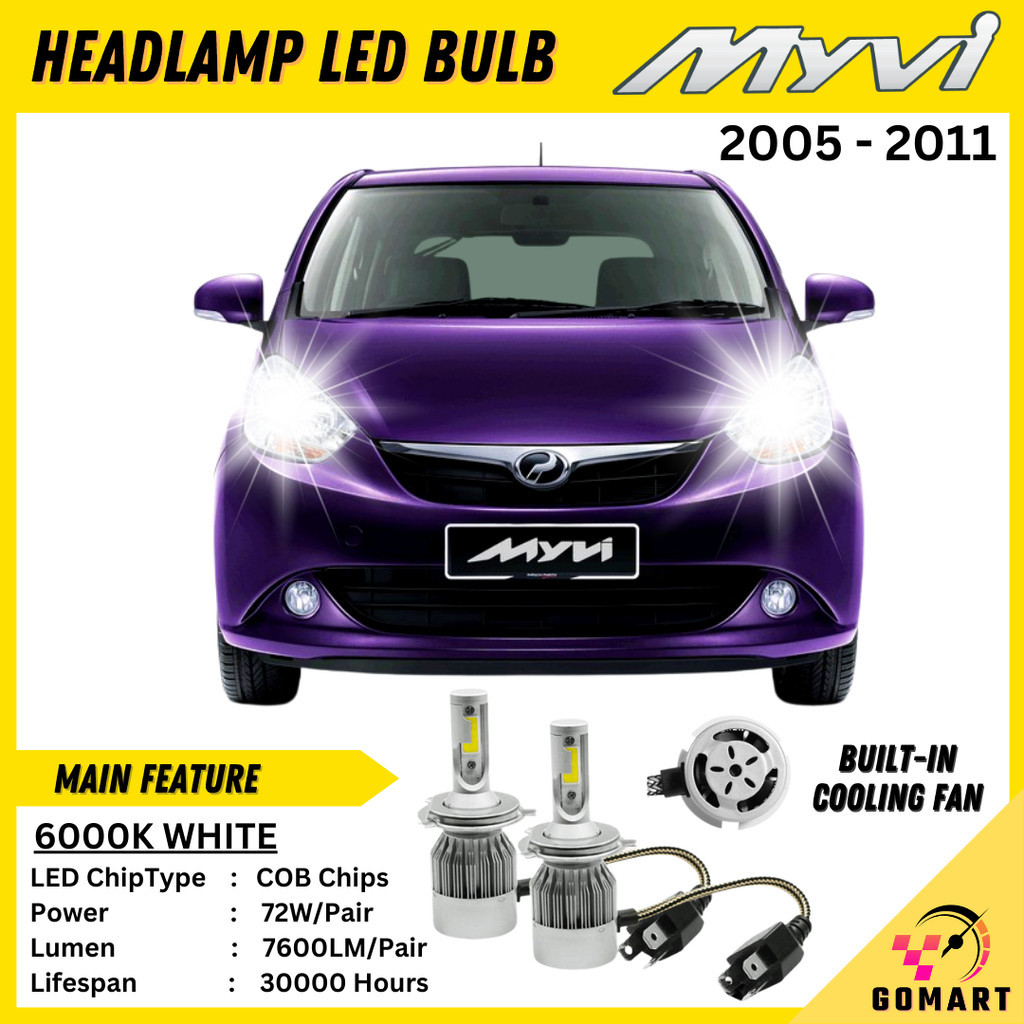 PERODUA MYVI WHITE LED Headlamp Headlight High Beam Bulb Mentol Lampu ...