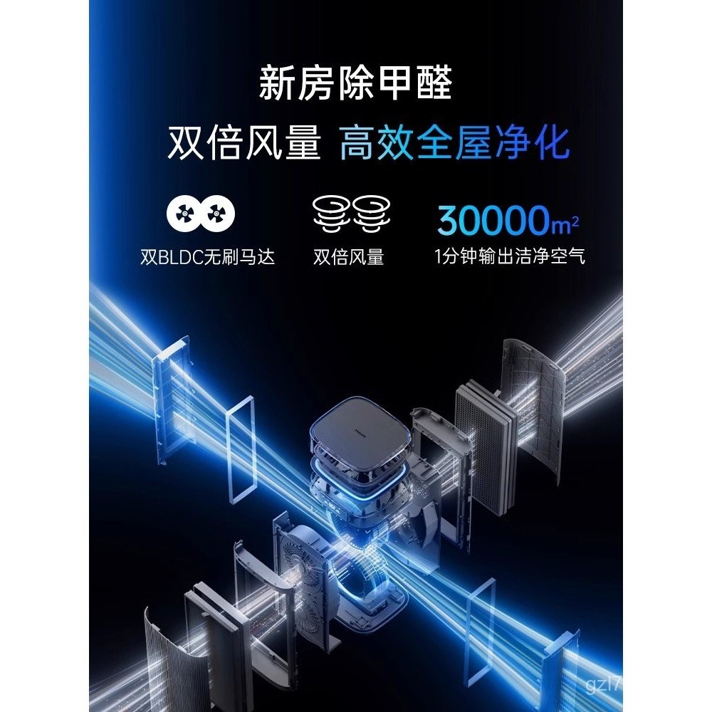 Penapis Udara Philips Penyingkiran Formaldehid Rumah Baharu Pembersih Pembasmian Kuman Dalaman ...