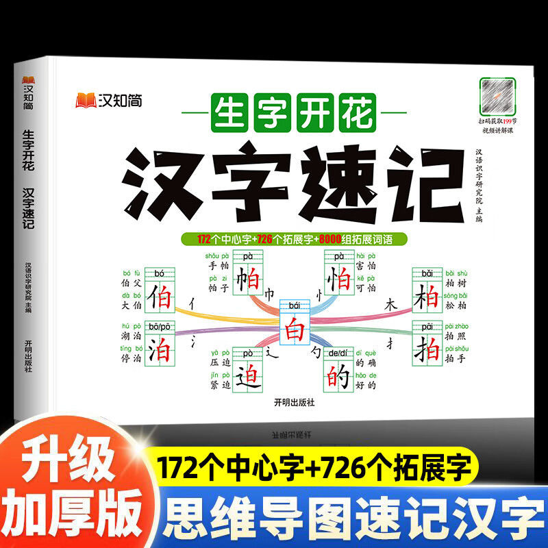 Chinese Characters Shorthand Thinking Guide Map Elementary School ...