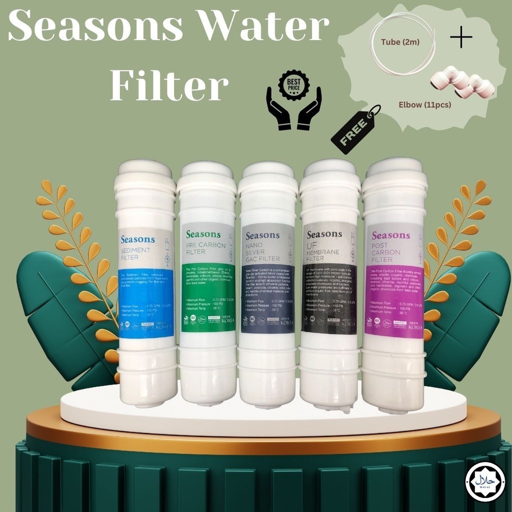 Korean Halal 5 Stage Water Filter Cartridge / UF Replacement (I-Type ...