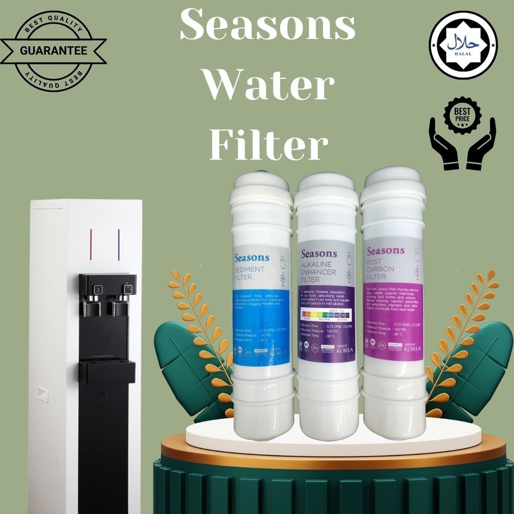 Korean Halal Coway 10" I-TYPE OEM Water Filter Cartridge | Shopee Malaysia