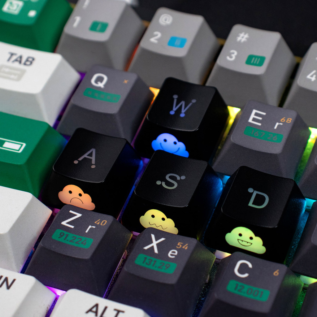 8pcs Backlit Custom Keycap OEM Profile Shine Through Keycap WASD Arrow ...