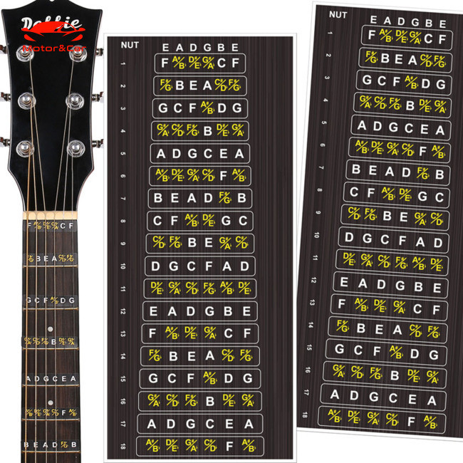 jianting Guitar Fretboard Stickers Fret Map Sticker Guitar Learning ...