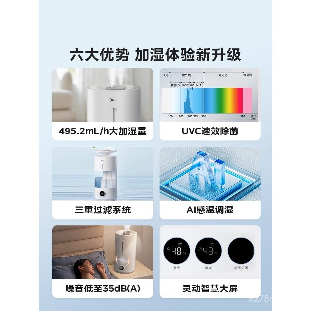 Beautiful Air Humidifier Bedroom Home Indoor Smart Large Fog Volume Office Desktop Air ...