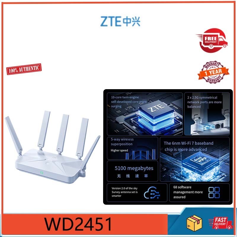 ZTE WD2451 Router Sky Survey BE5100Pro+Dual 2.5G Ethernet WiFi7 Gigabit ...